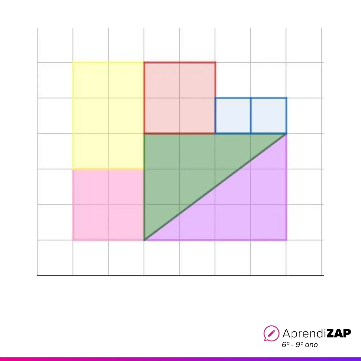 Ângulos na circunferência: ângulo excêntrico interno e externo | AprendiZAP